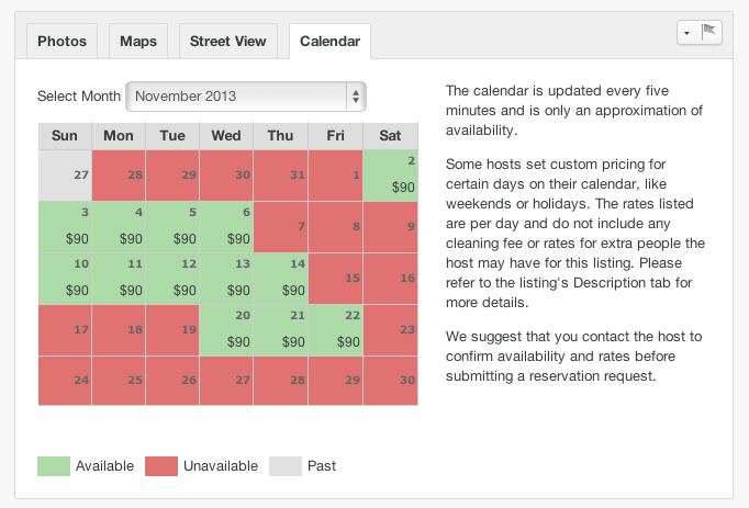Niche: Investers Capitalizing on AirBnB - GeekEstate Blog